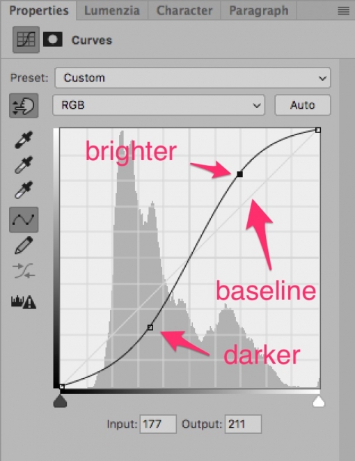 How To Use The Curves Tool: An Introduction • Chromasia