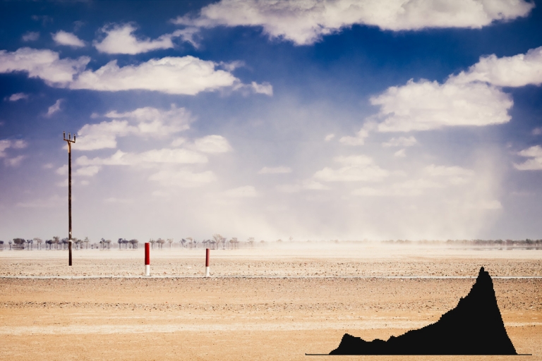 How To Use The Curves Tool: An Introduction • Chromasia