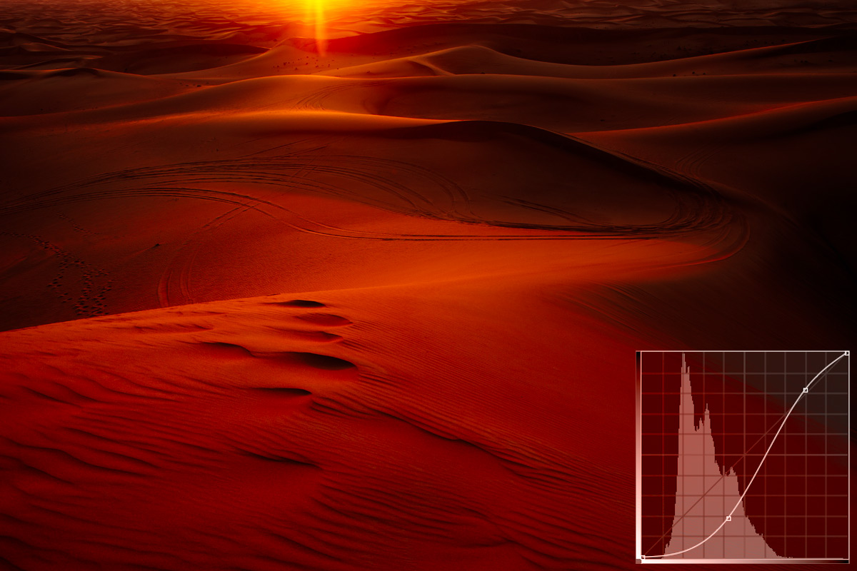 How To Use The Curves Tool: An Introduction • Chromasia